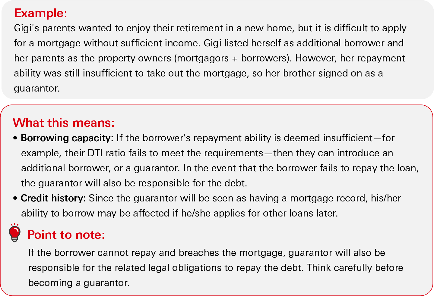 At a Glance: Understanding the Different Obligations of Mortgagor ...